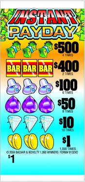 Bazaar and Novelty Nevada Ticket | Bazaar and Novelty