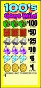 Bazaar and Novelty Nevada Ticket | Bazaar and Novelty